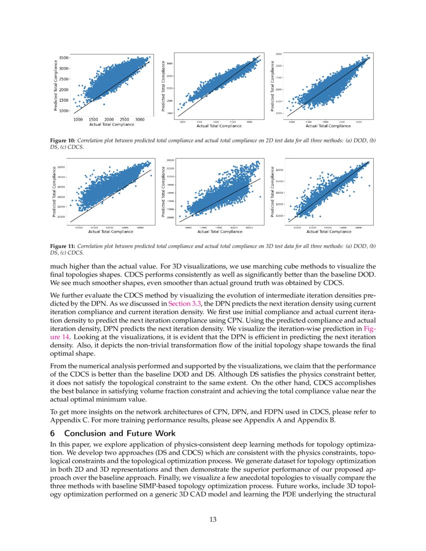 Physics-consistent deep learning for structural topology optimization | DeepAI