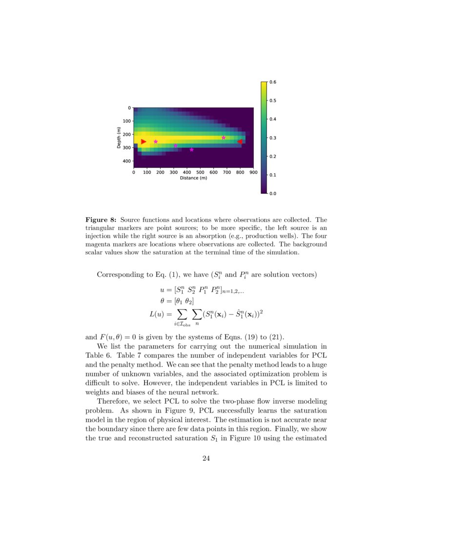 Physics Constrained Learning For Data Driven Inverse Modeling From Sparse Observations Deepai 5248