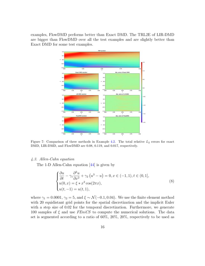 Physics Informed Invertible Neural Network For The Koopman Operator Learning Deepai