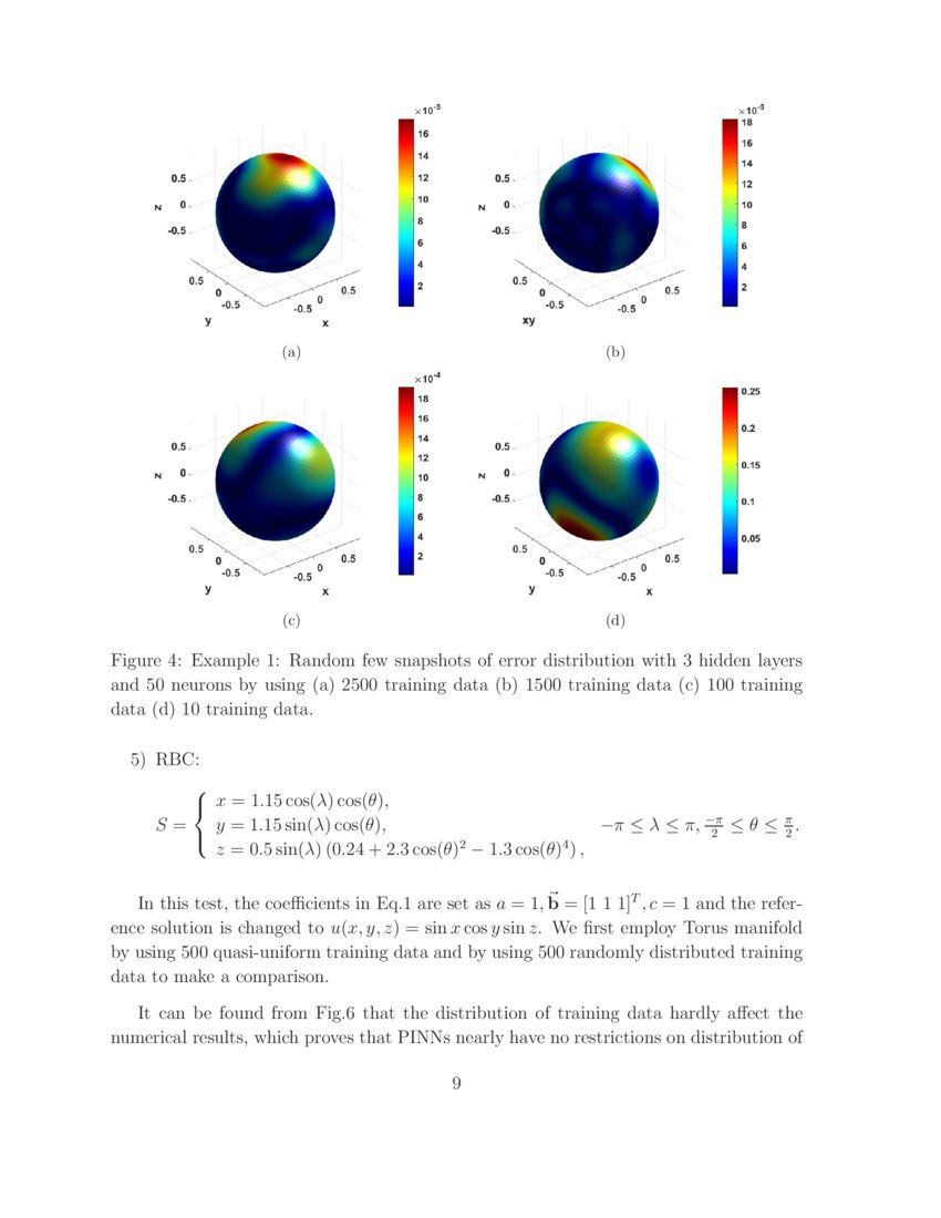 Physics-informed Neural Networks for Elliptic Partial Differential Equations on 3D Manifolds ...