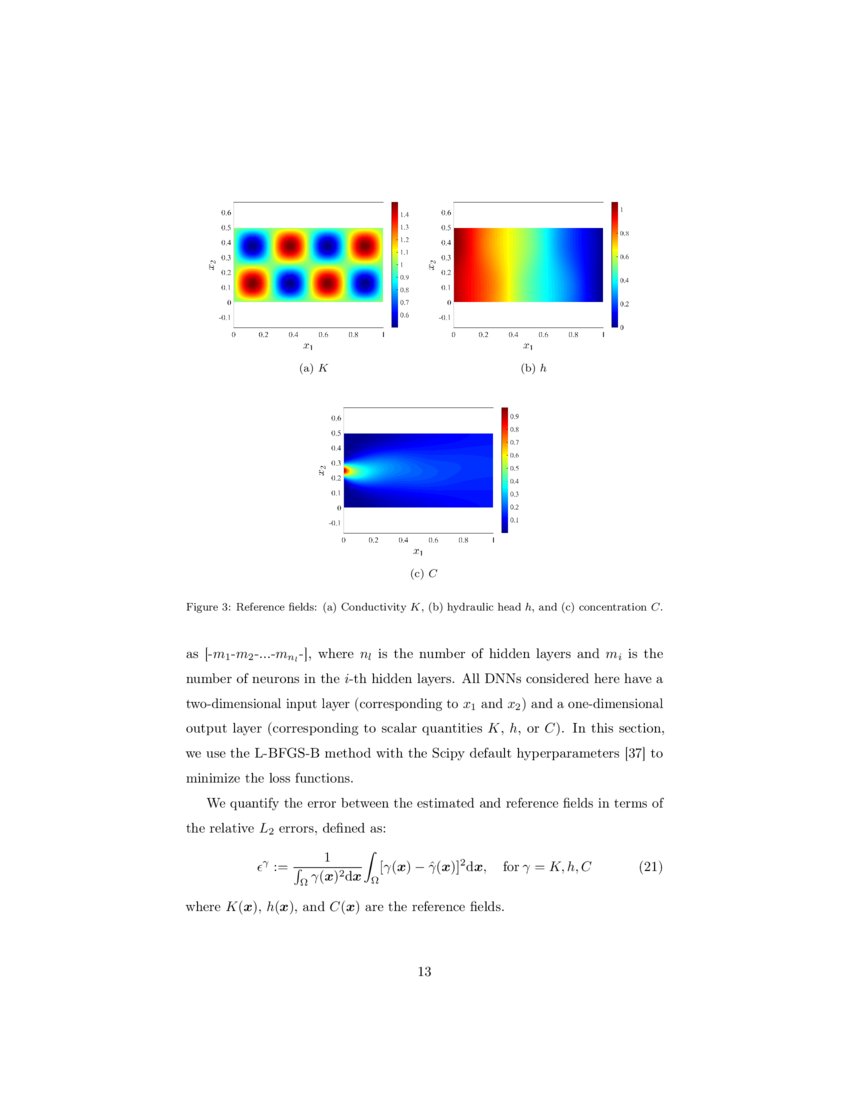 Physics-Informed Neural Networks for Multiphysics Data Assimilation with Application to ...