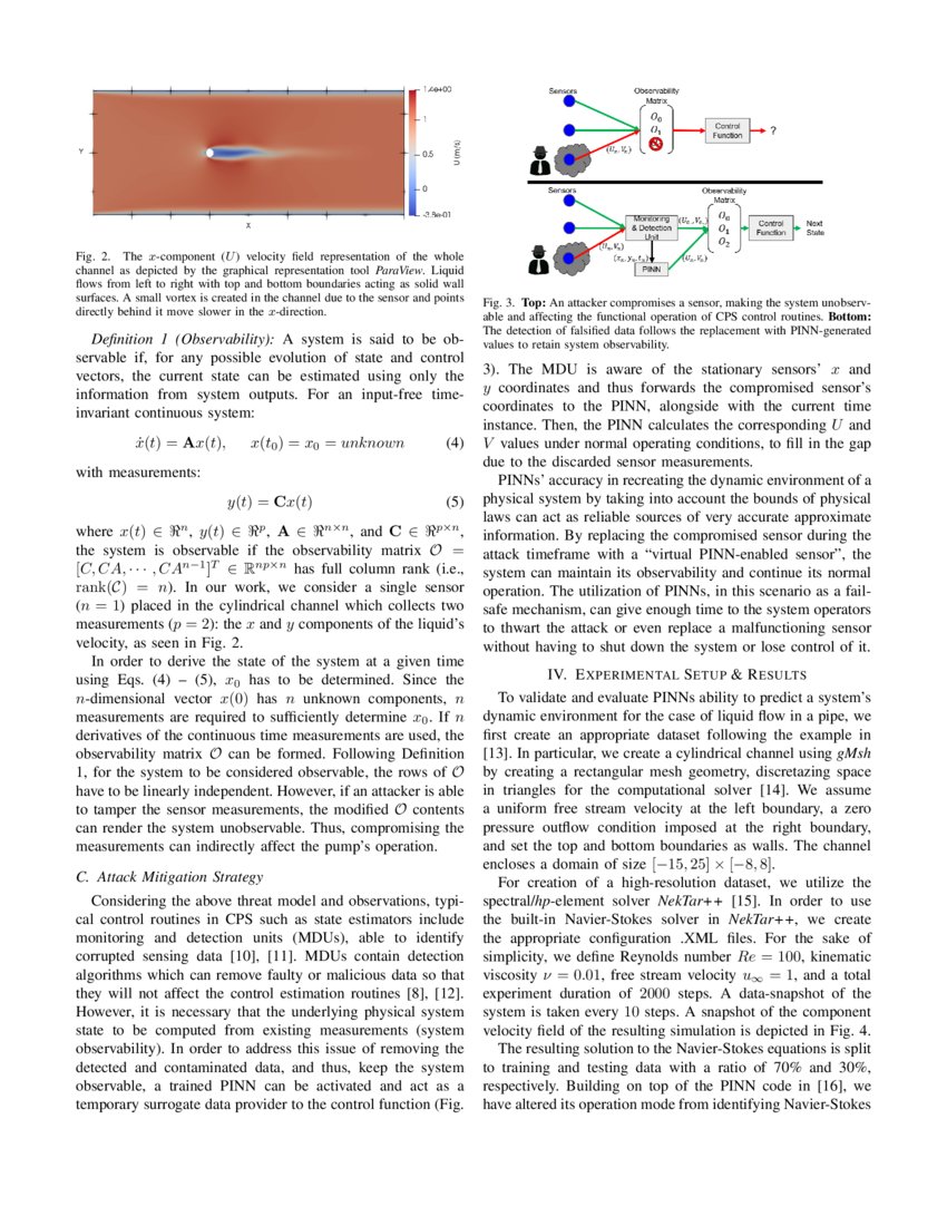 Physics-Informed Neural Networks for Securing Water Distribution ...
