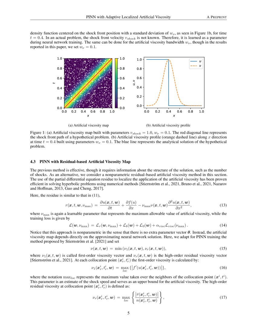 Physics-Informed Neural Networks with Adaptive Localized Artificial Viscosity | DeepAI