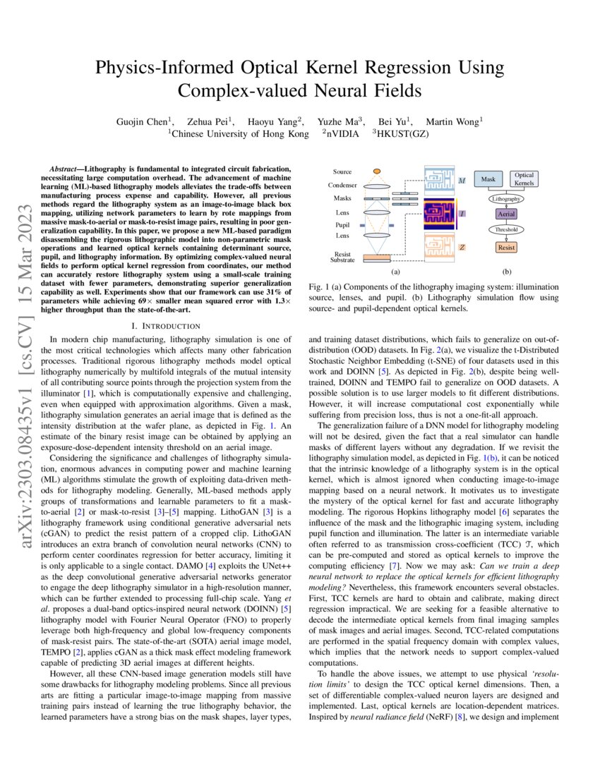 Physics-Informed Optical Kernel Regression Using Complex-valued Neural Fields | DeepAI