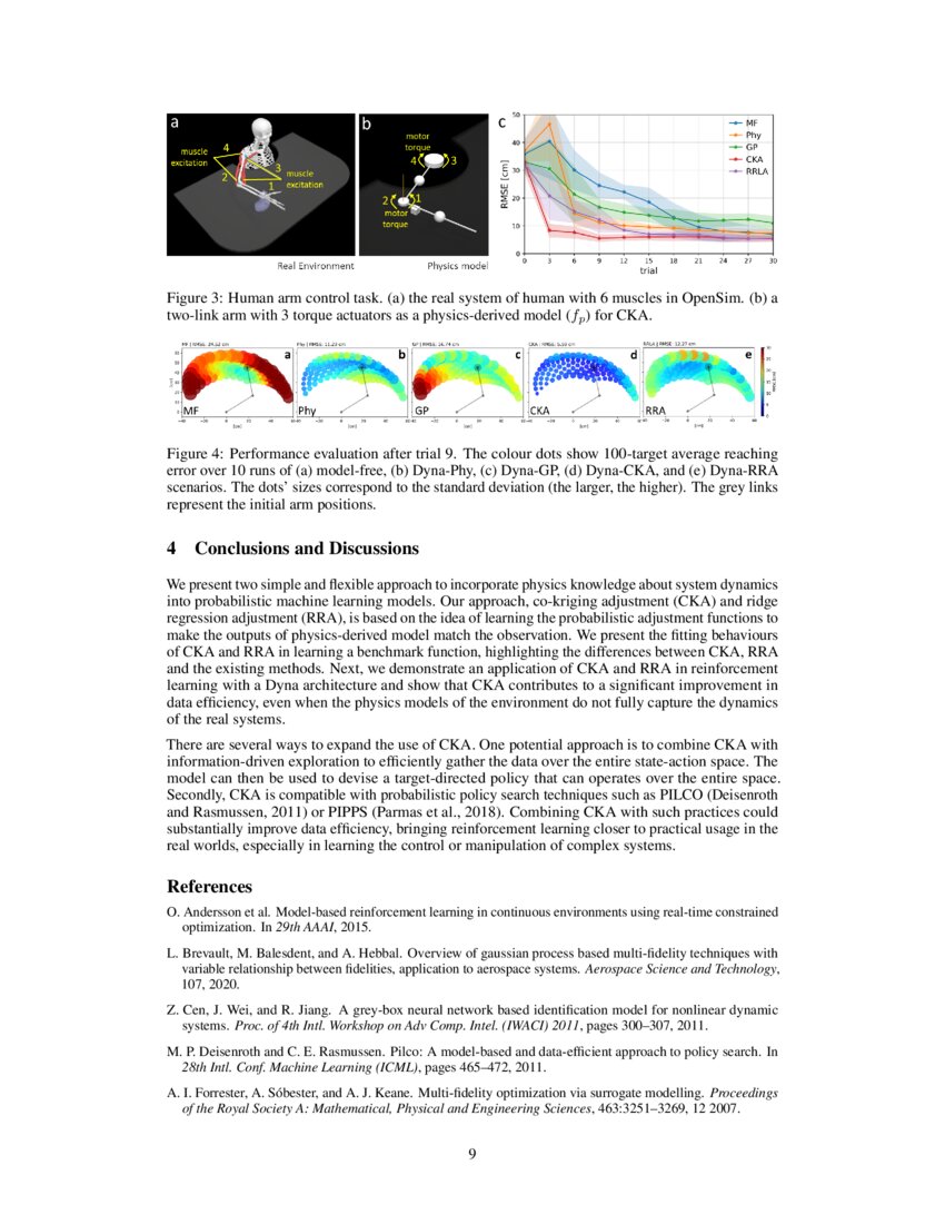 Physics-informed reinforcement learning via probabilistic co-adjustment ... Physics-informed reinforcement learning via probabilistic co-adjustment ...