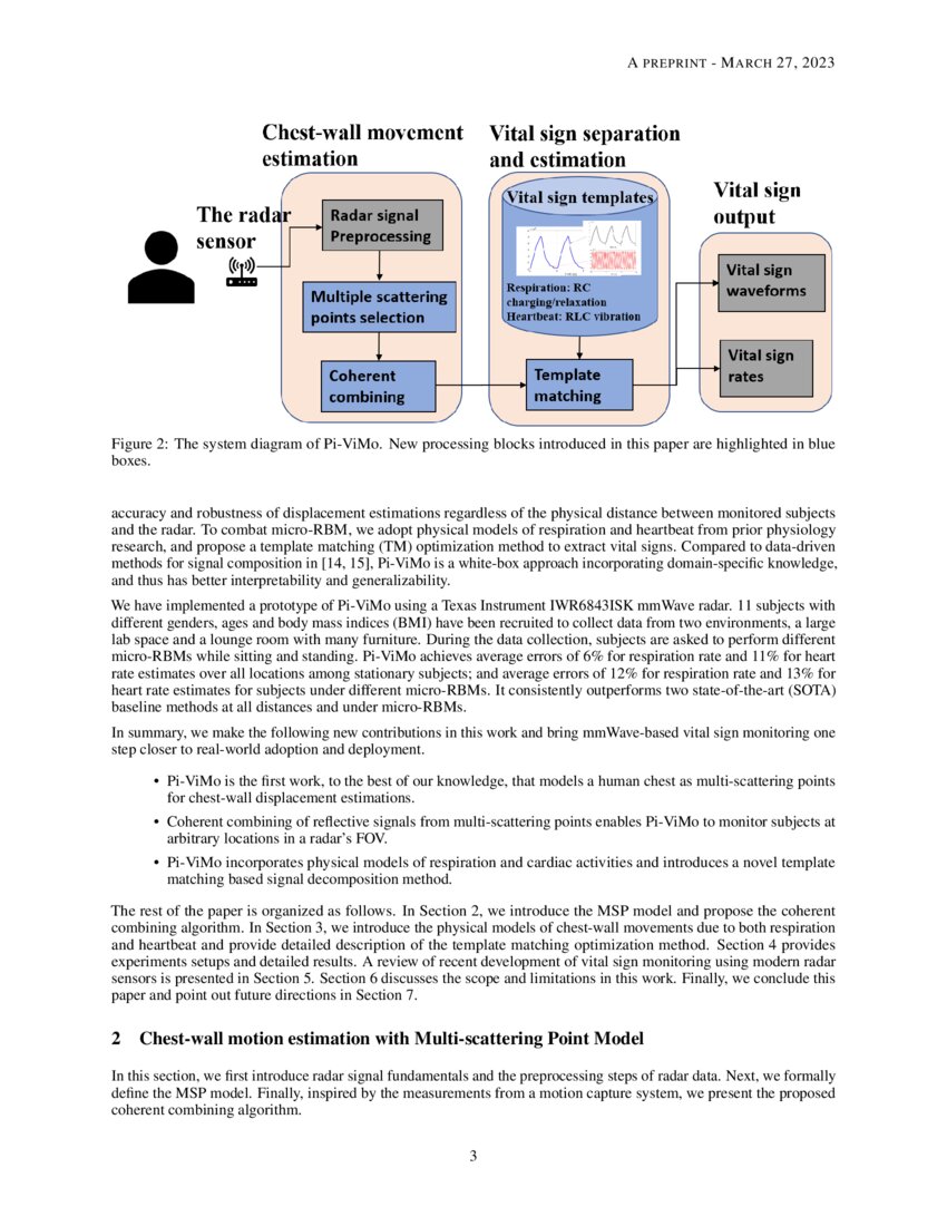 Pi-ViMo: Physiology-inspired Robust Vital Sign Monitoring using mmWave ...