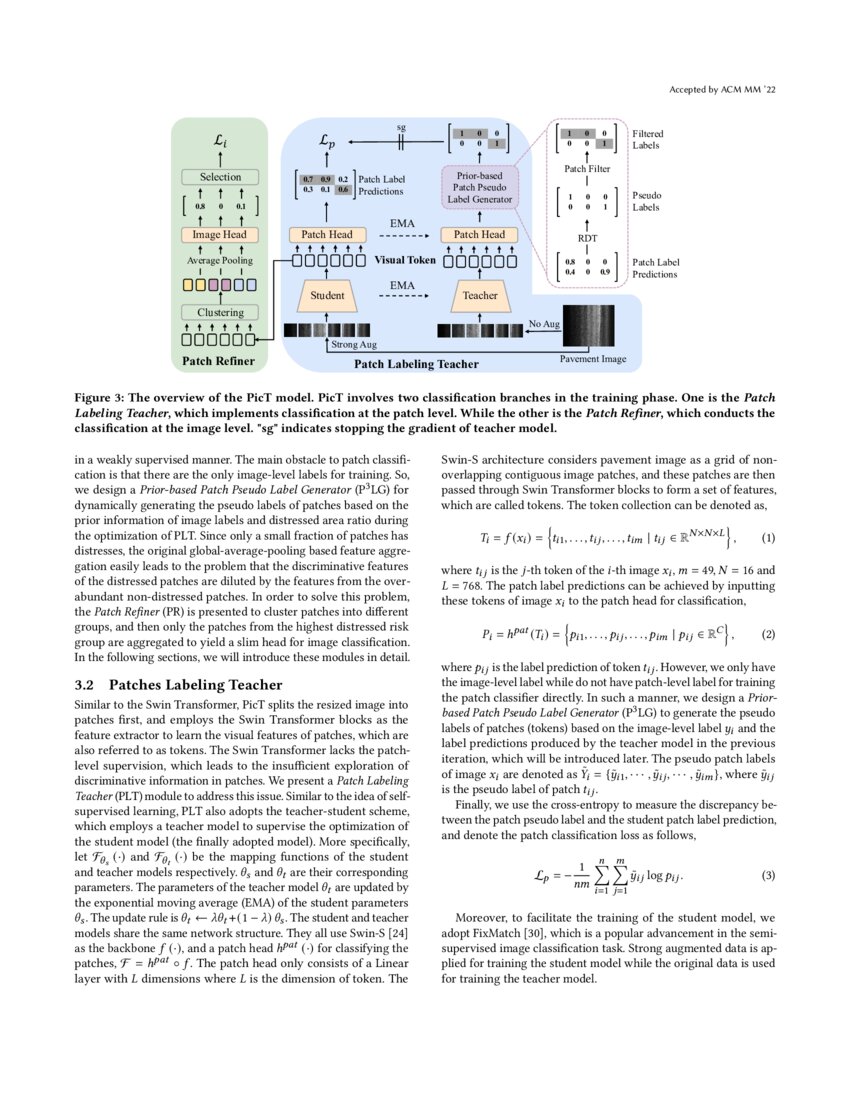 PicT: A Slim Weakly Supervised Vision Transformer for Pavement Distress Classification | DeepAI