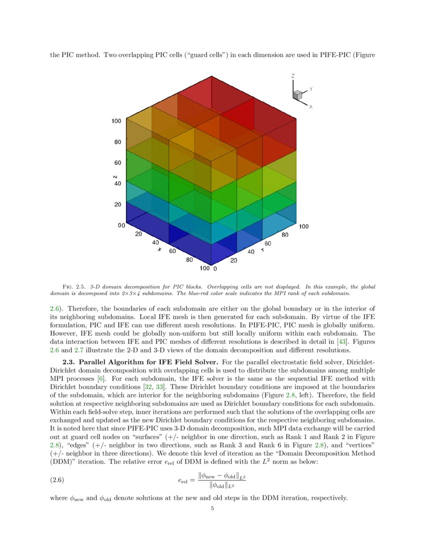 PIFE-PIC: Parallel Immersed-Finite-Element Particle-In-Cell For 3-D ...
