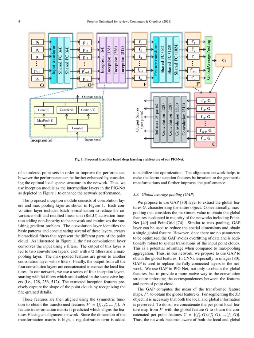 PIG-Net: Inception based Deep Learning Architecture for 3D Point Cloud ...