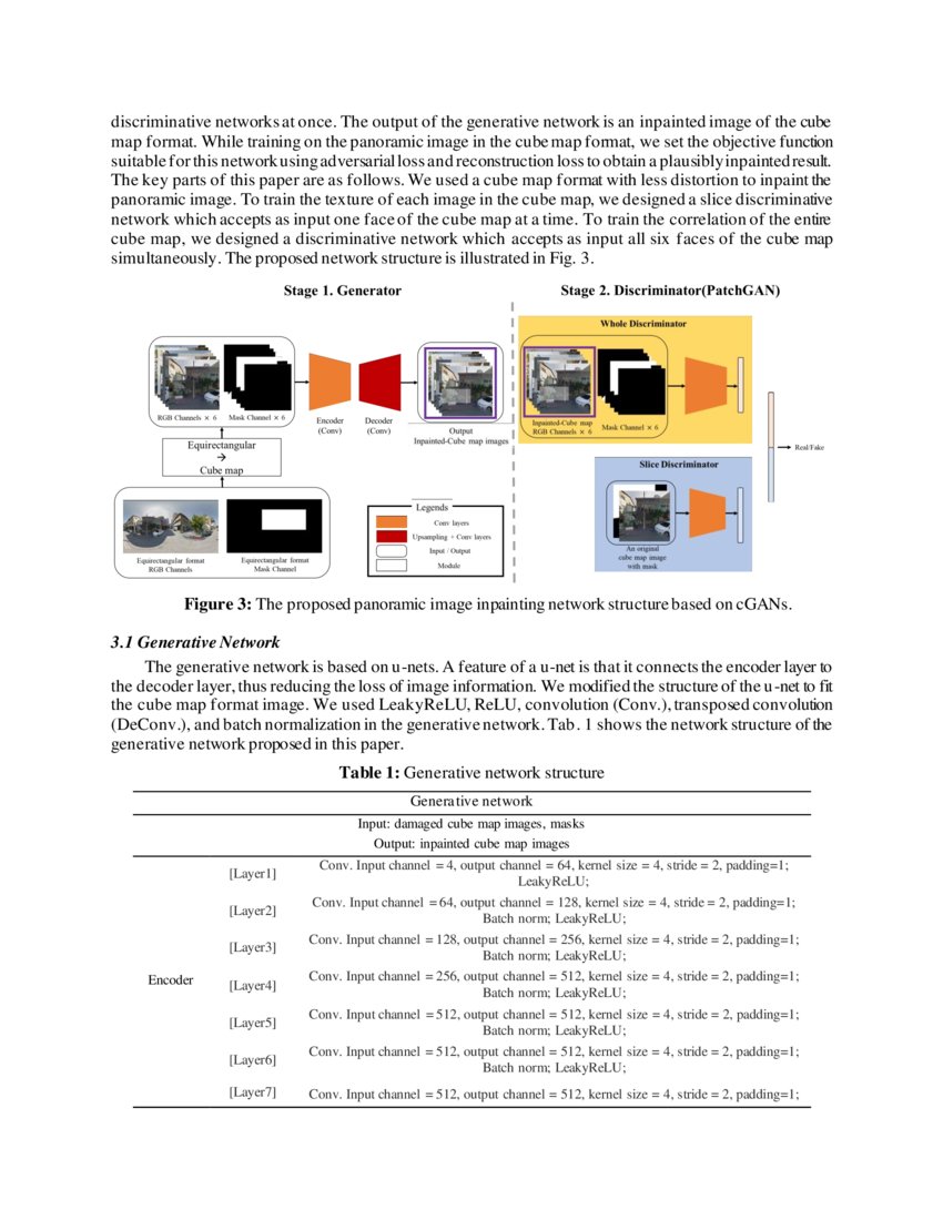 PIINET: A 360-degree Panoramic Image Inpainting Network Using a Cube Map | DeepAI