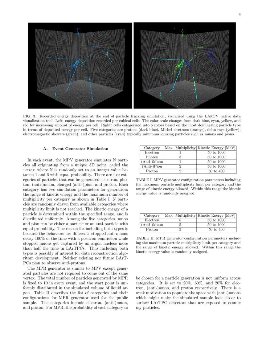 PILArNet: Public Dataset for Particle Imaging Liquid Argon Detectors in High Energy Physics | DeepAI