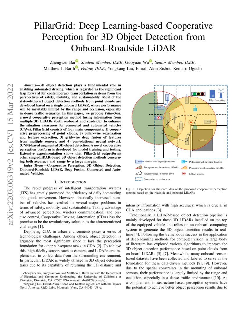 Pillargrid Deep Learning Based Cooperative Perception For 3d Object
