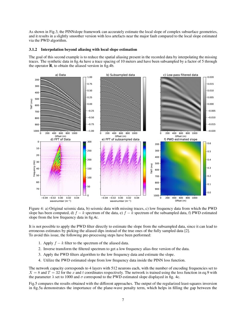 PINNslope: seismic data interpolation and local slope estimation with physics informed neural ...