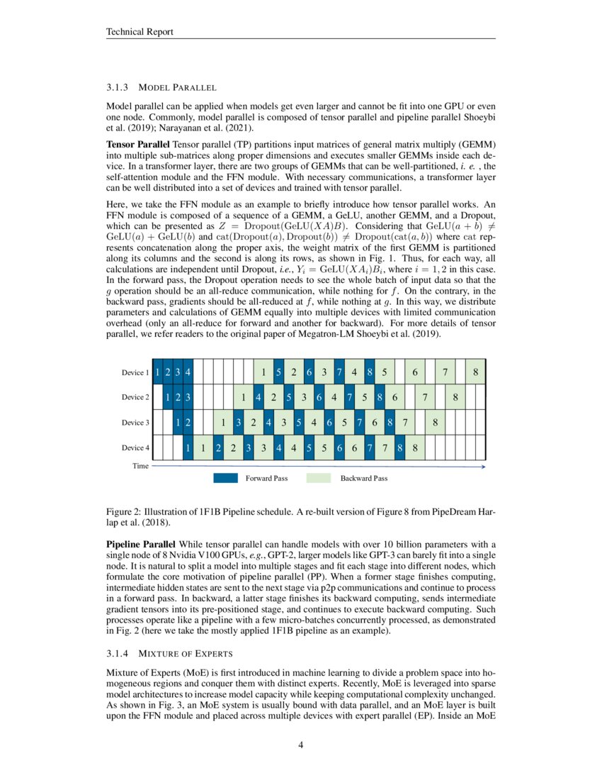 Pipeline MoE: A Flexible MoE Implementation with Pipeline Parallelism | DeepAI