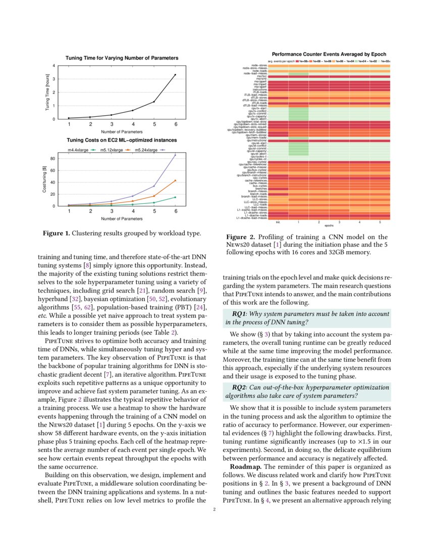 PipeTune: Pipeline Parallelism of Hyper and System Parameters Tuning for Deep Learning Clusters ...