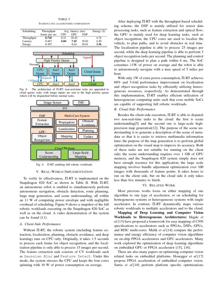 Pirt A Runtime Framework To Enable Energy Efficient Real Time Robotic