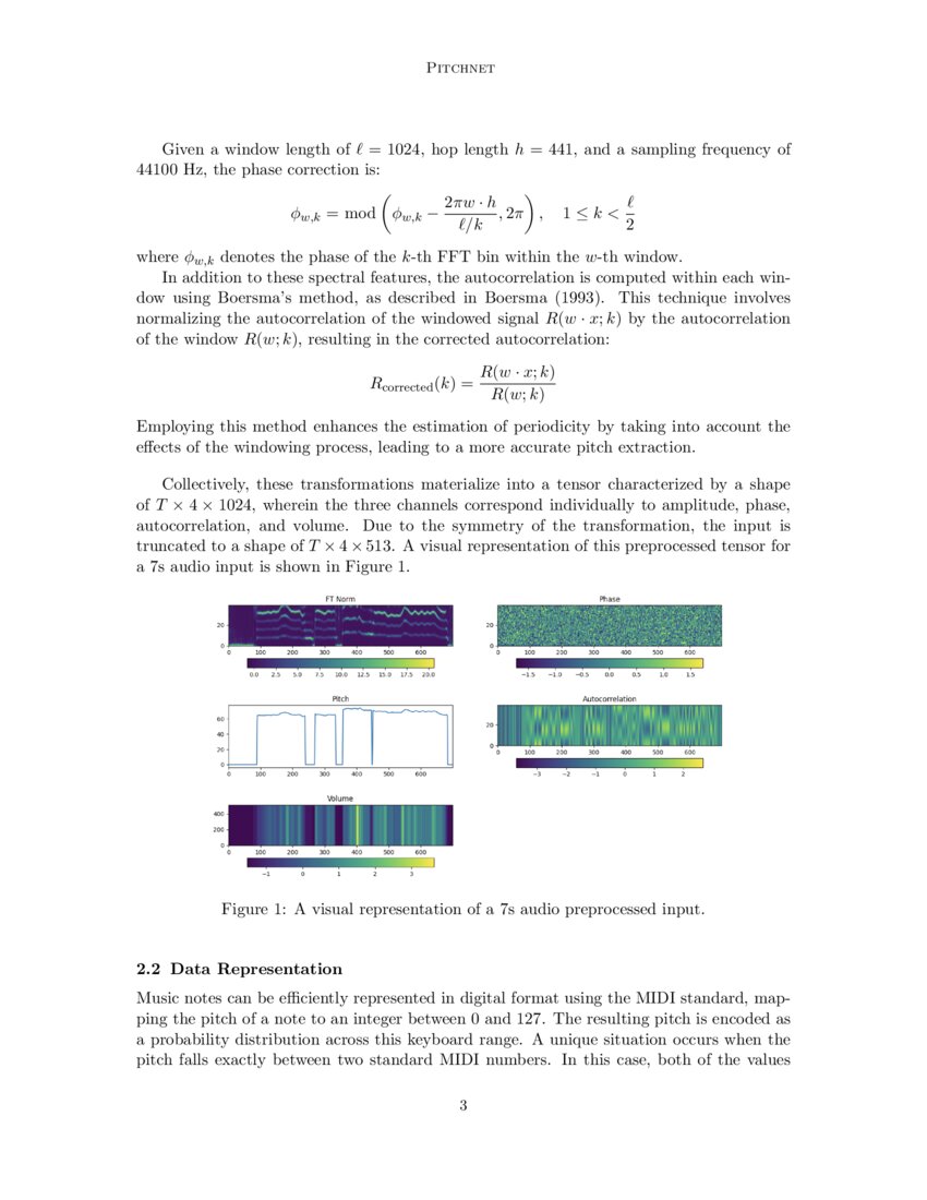 Pitchnet A Fully Convolutional Neural Network For Pitch Estimation