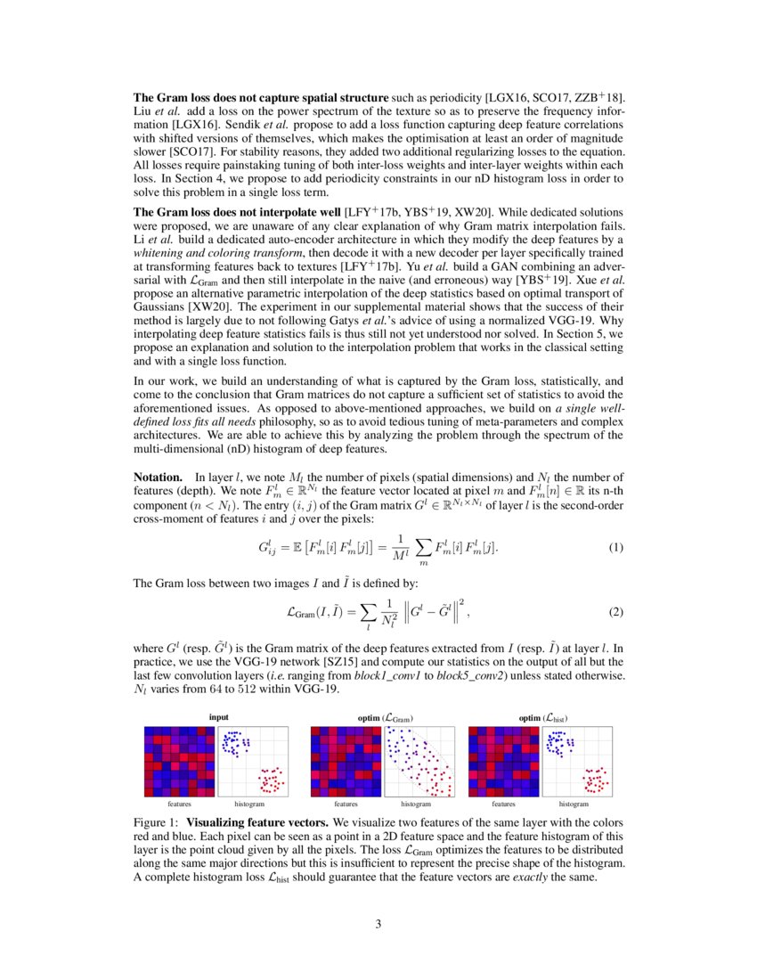 Pitfalls of the Gram Loss for Neural Texture Synthesis in Light of Deep ...