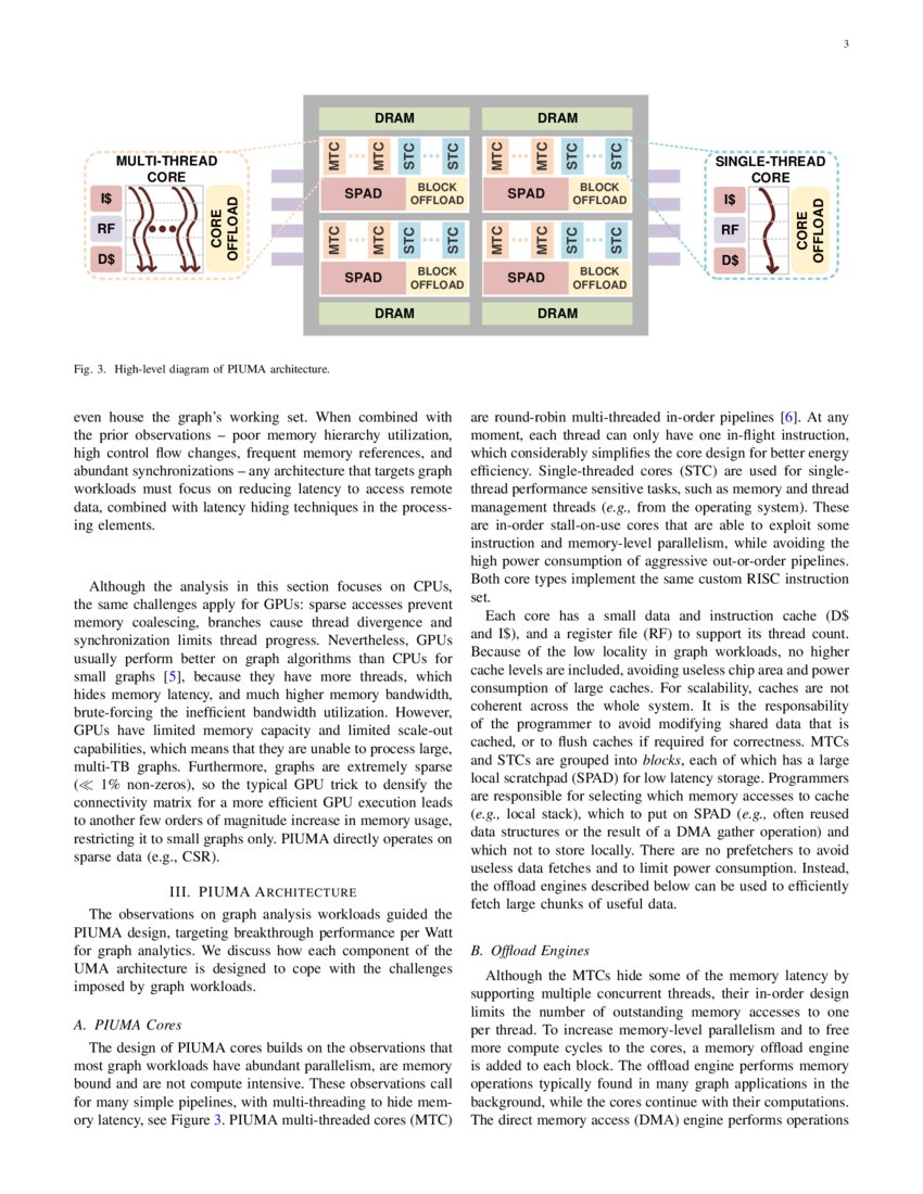 PIUMA: Programmable Integrated Unified Memory Architecture | DeepAI