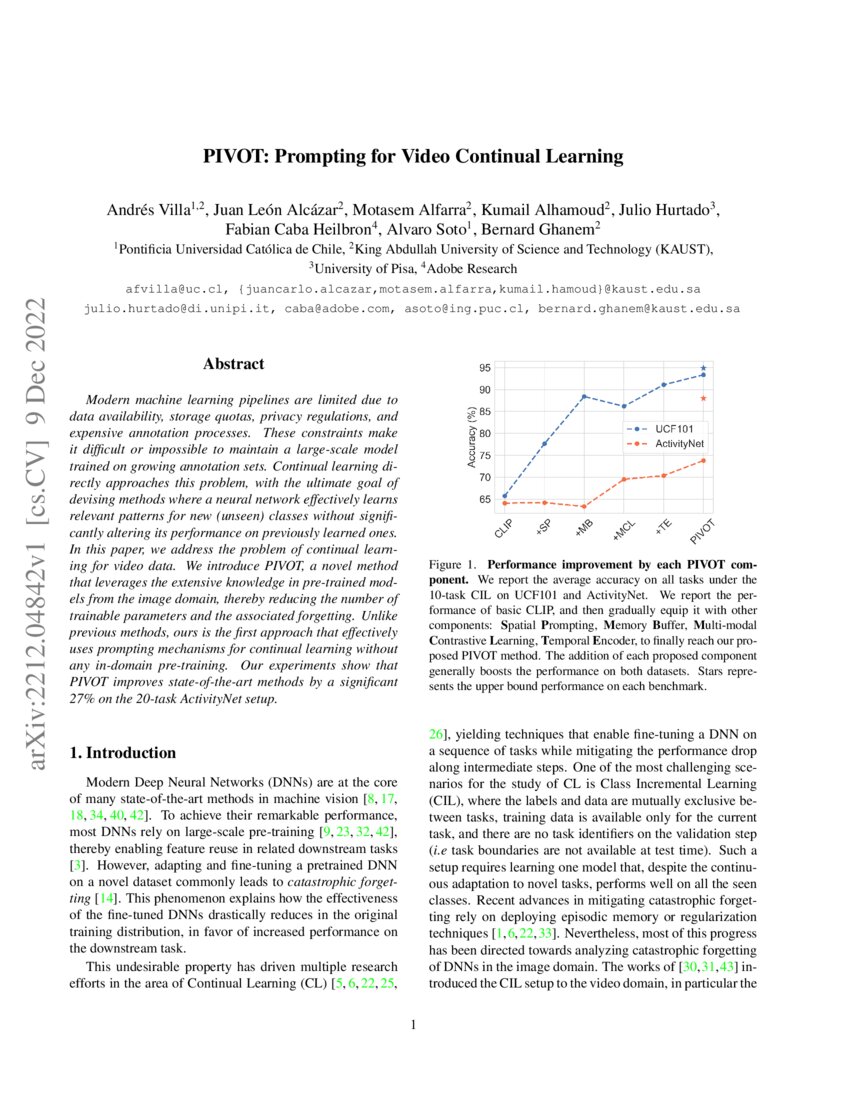 Pivot Prompting For Video Continual Learning Deepai 