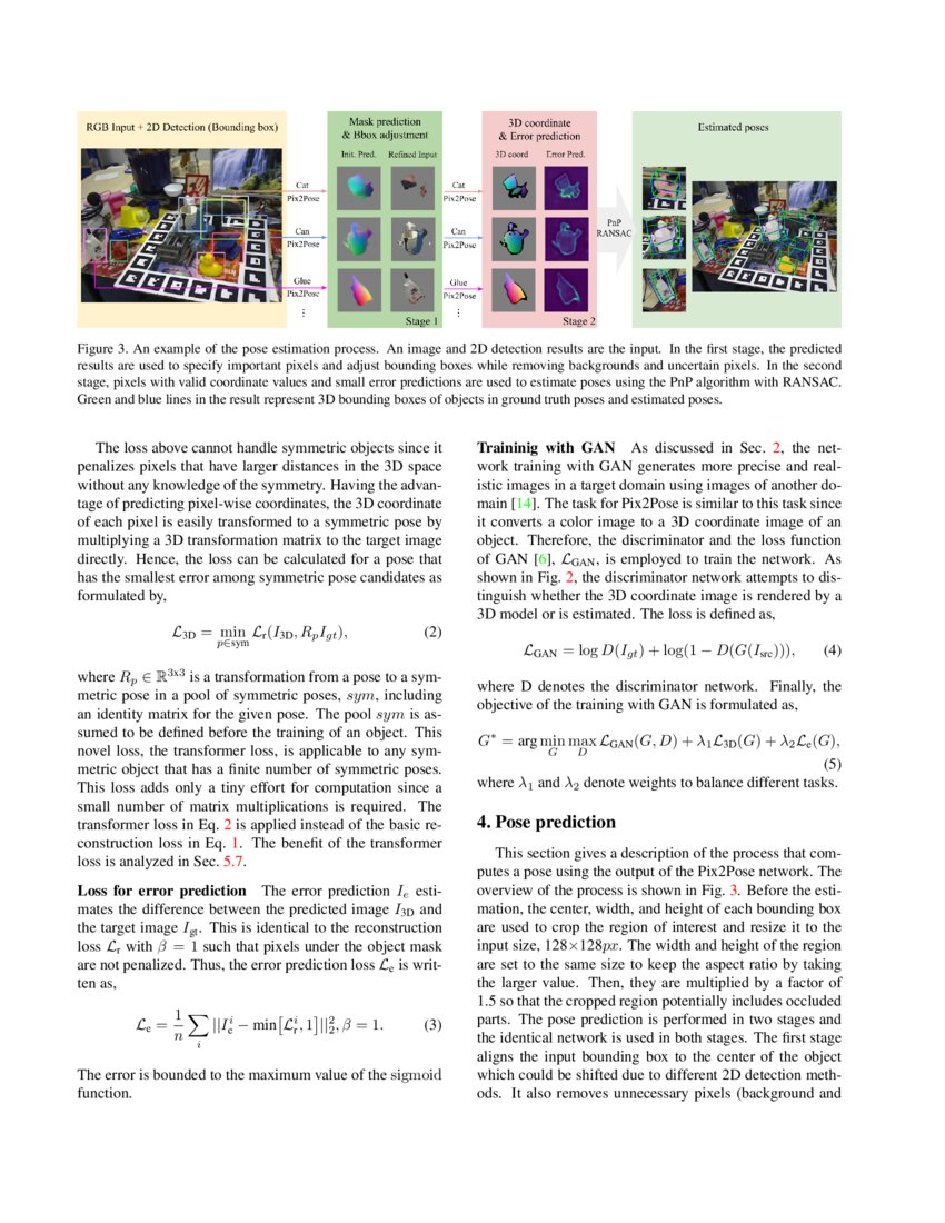 Pix2Pose: Pixel-Wise Coordinate Regression of Objects for 6D Pose Estimation | DeepAI