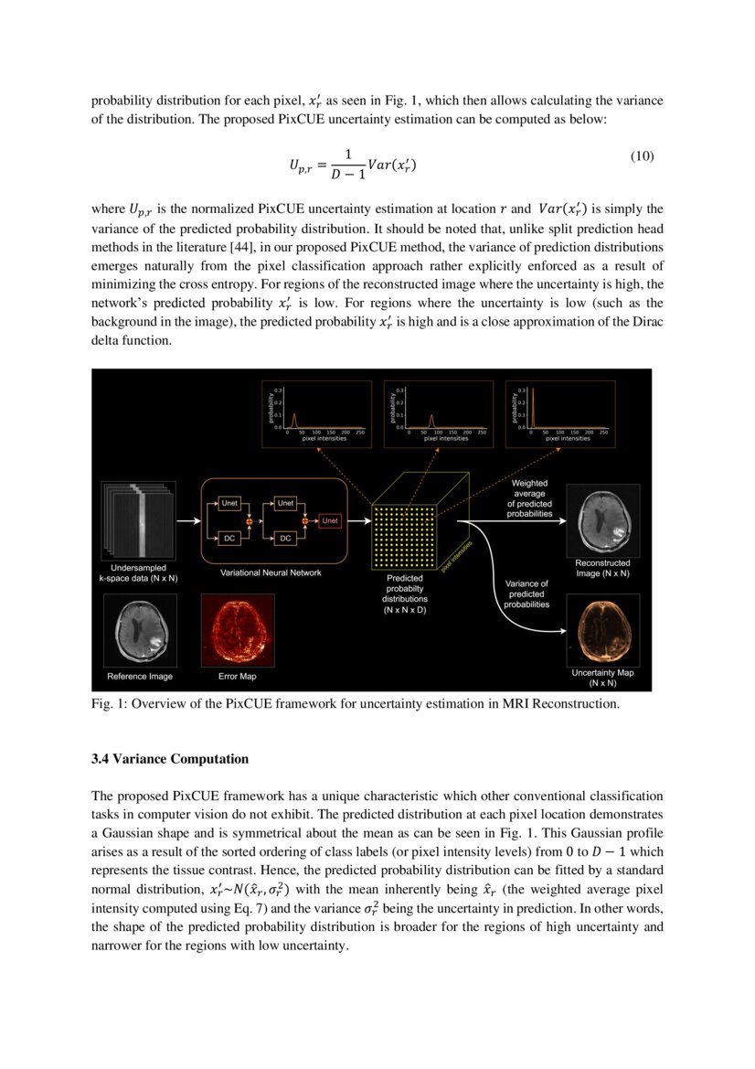 PixCUE – Joint Uncertainty Estimation and Image Reconstruction in MRI ...