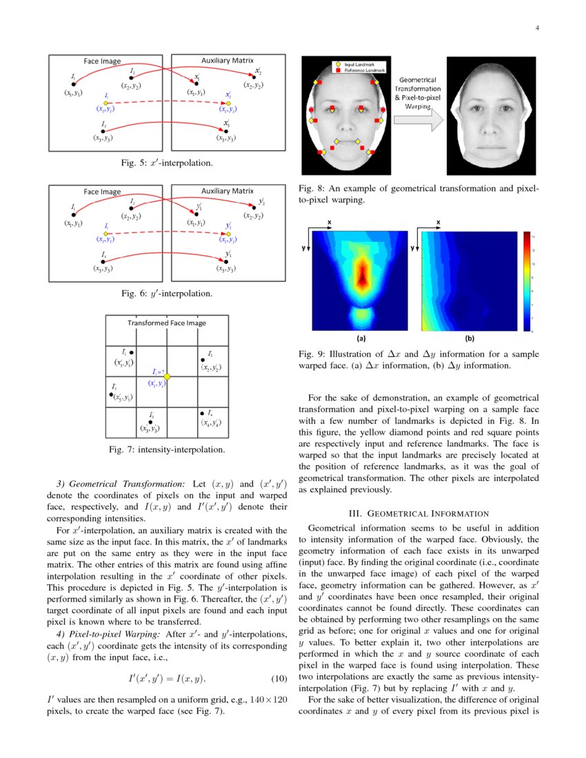Pixel-Level Alignment of Facial Images for High Accuracy Recognition ...