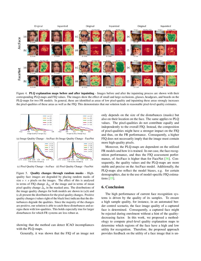 Pixel-Level Face Image Quality Assessment for Explainable Face Recognition | DeepAI
