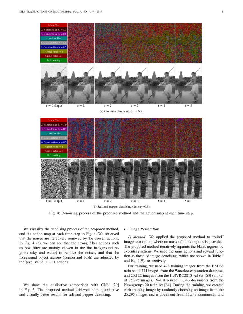 PixelRL: Fully Convolutional Network with Reinforcement Learning for Image Processing | DeepAI