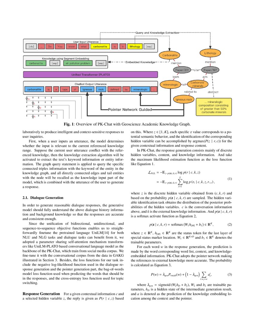 PK-Chat: Pointer Network Guided Knowledge Driven Generative Dialogue ...