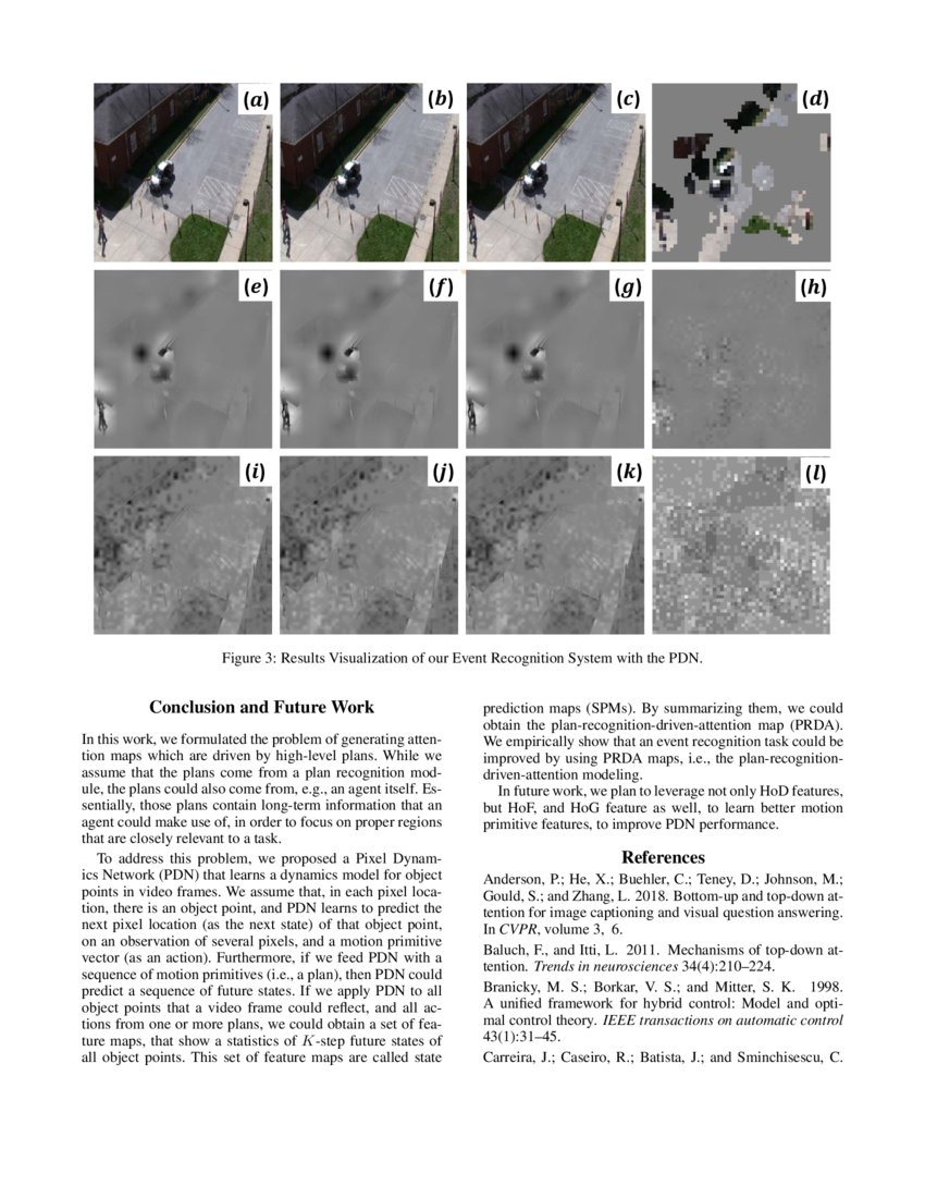 Plan-Recognition-Driven Attention Modeling for Visual Recognition | DeepAI