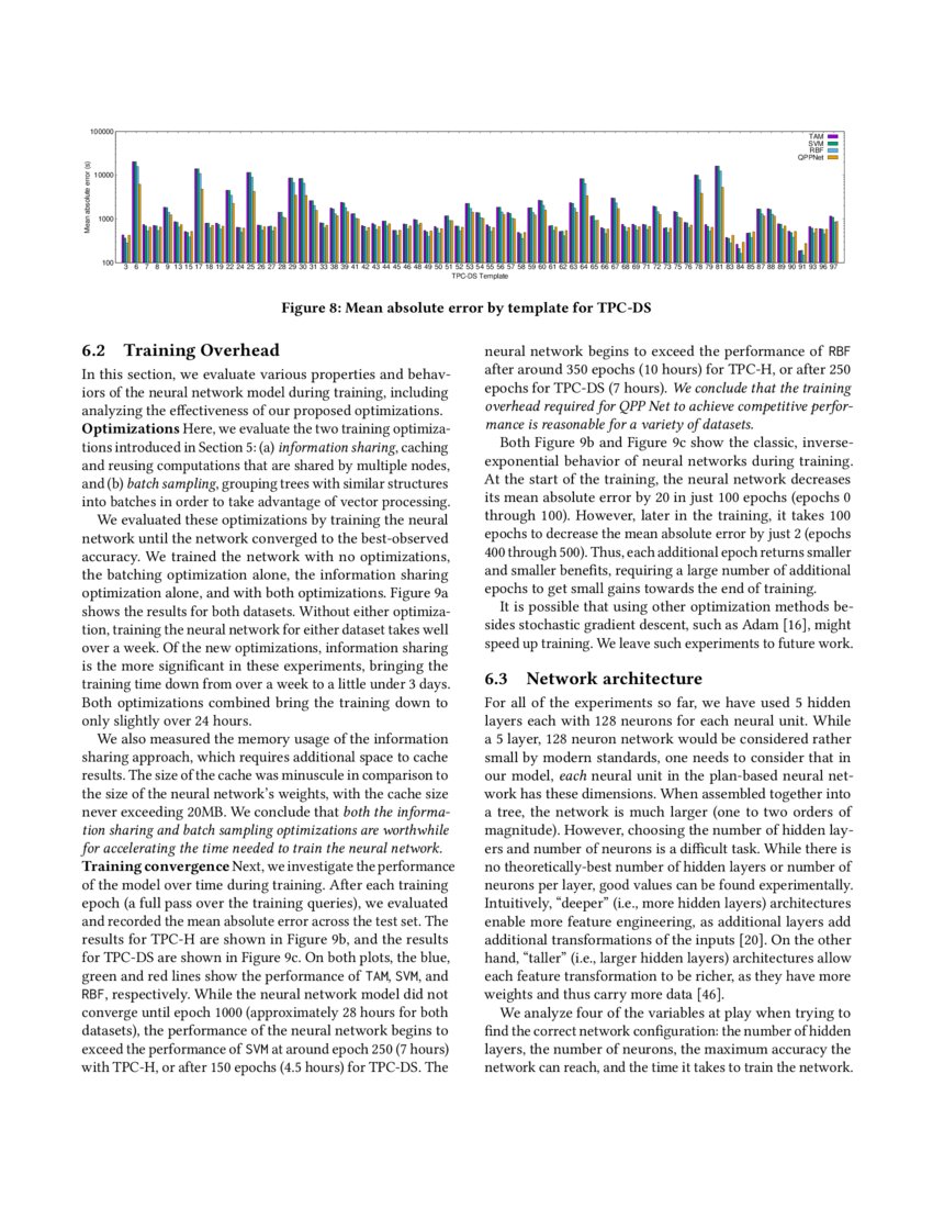 Plan Structured Deep Neural Network Models For Query Performance Prediction Deepai