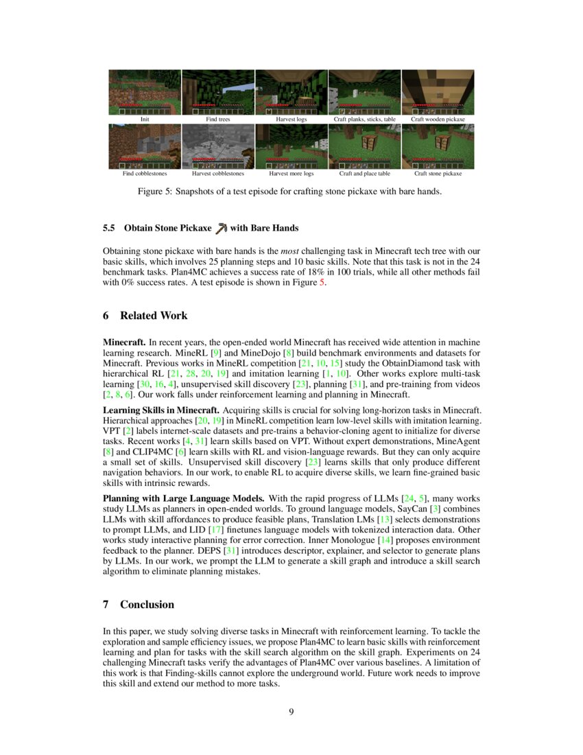 Plan4MC: Skill Reinforcement Learning and Planning for Open-World ...