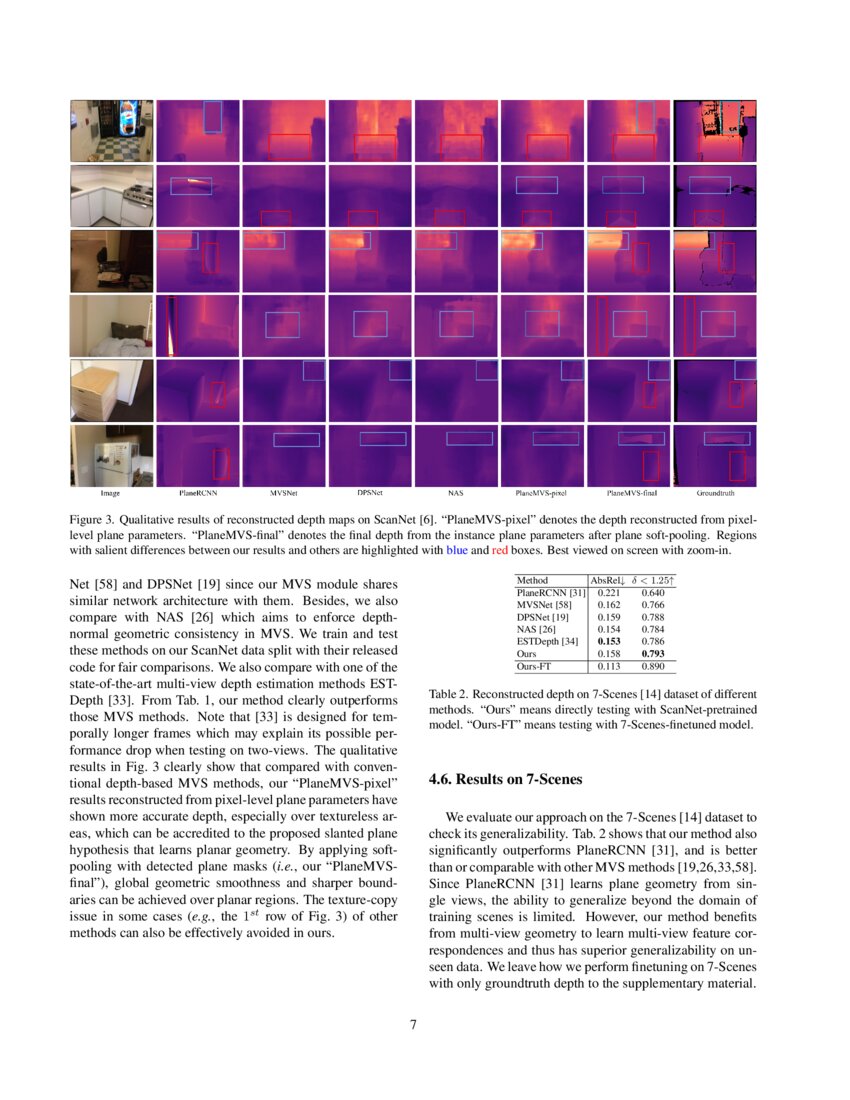 PlaneMVS: 3D Plane Reconstruction from Multi-View Stereo | DeepAI