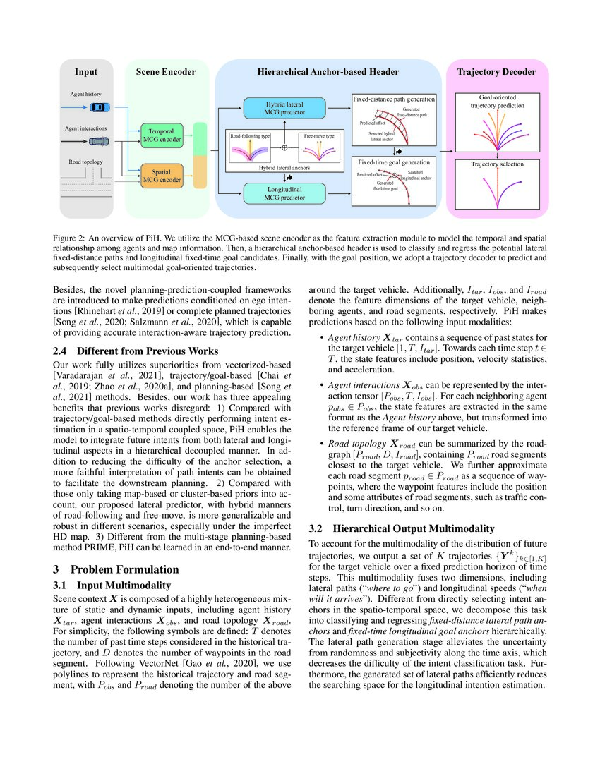 Planning-inspired Hierarchical Trajectory Prediction for Autonomous Driving | DeepAI