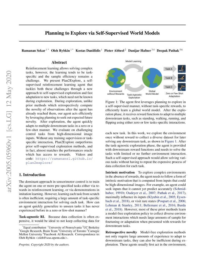 Planning To Explore Via Self Supervised World Models Deepai