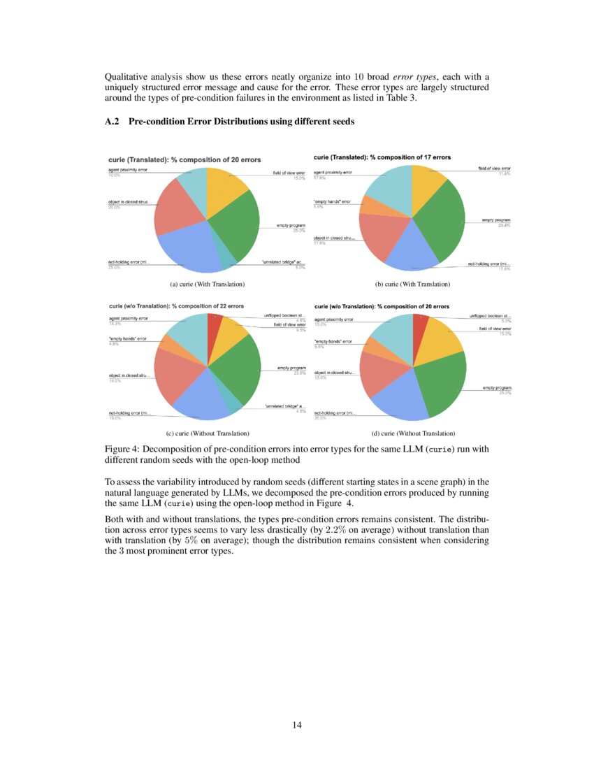 Planning With Large Language Models Via Corrective Re Prompting Deepai
