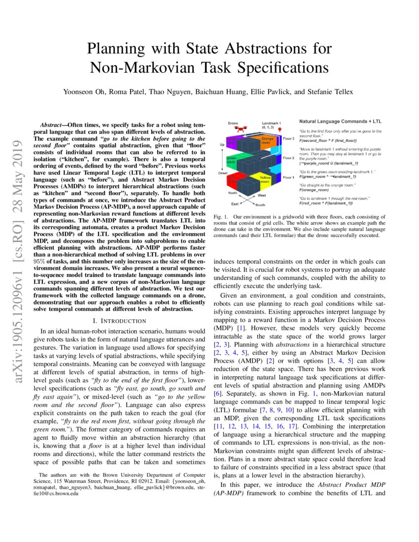 Planning with State Abstractions for Non-Markovian Task Specifications | DeepAI