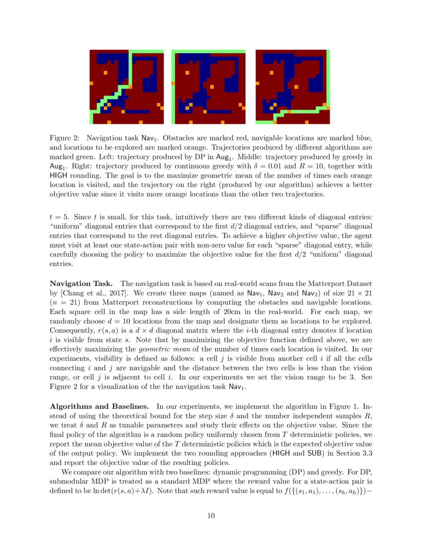 Planning With Submodular Objective Functions Deepai 9226