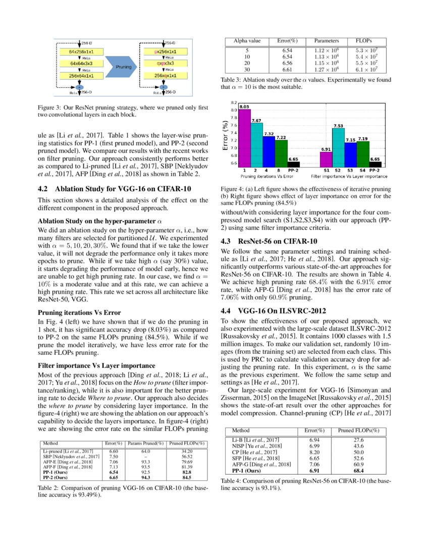Play and Prune: Adaptive Filter Pruning for Deep Model Compression | DeepAI
