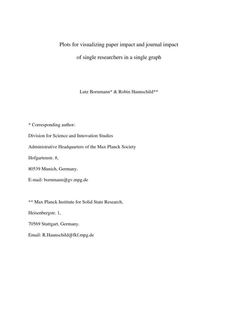 Plots for visualizing paper impact and journal impact of single ...