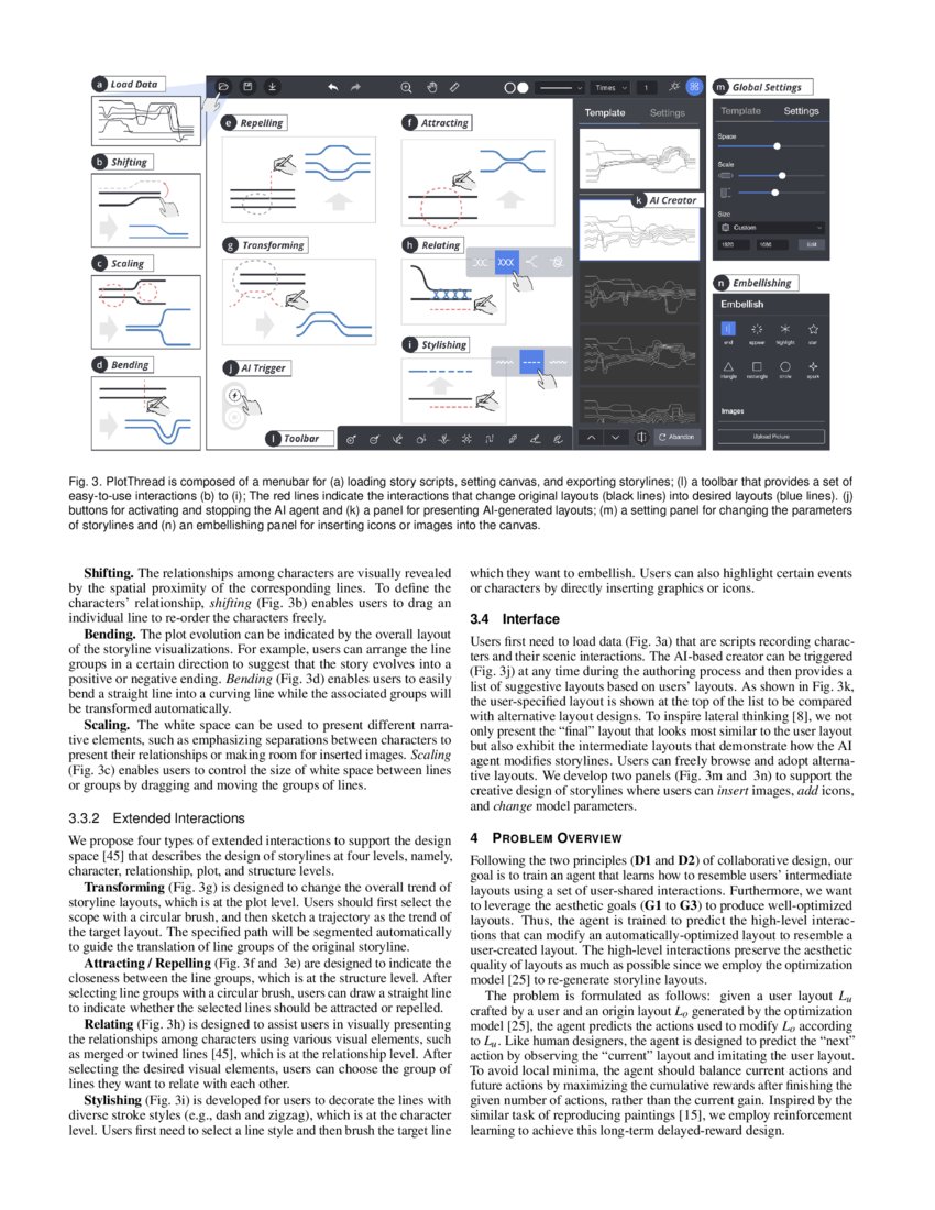 Plotthread Creating Expressive Storyline Visualizations Using 3068