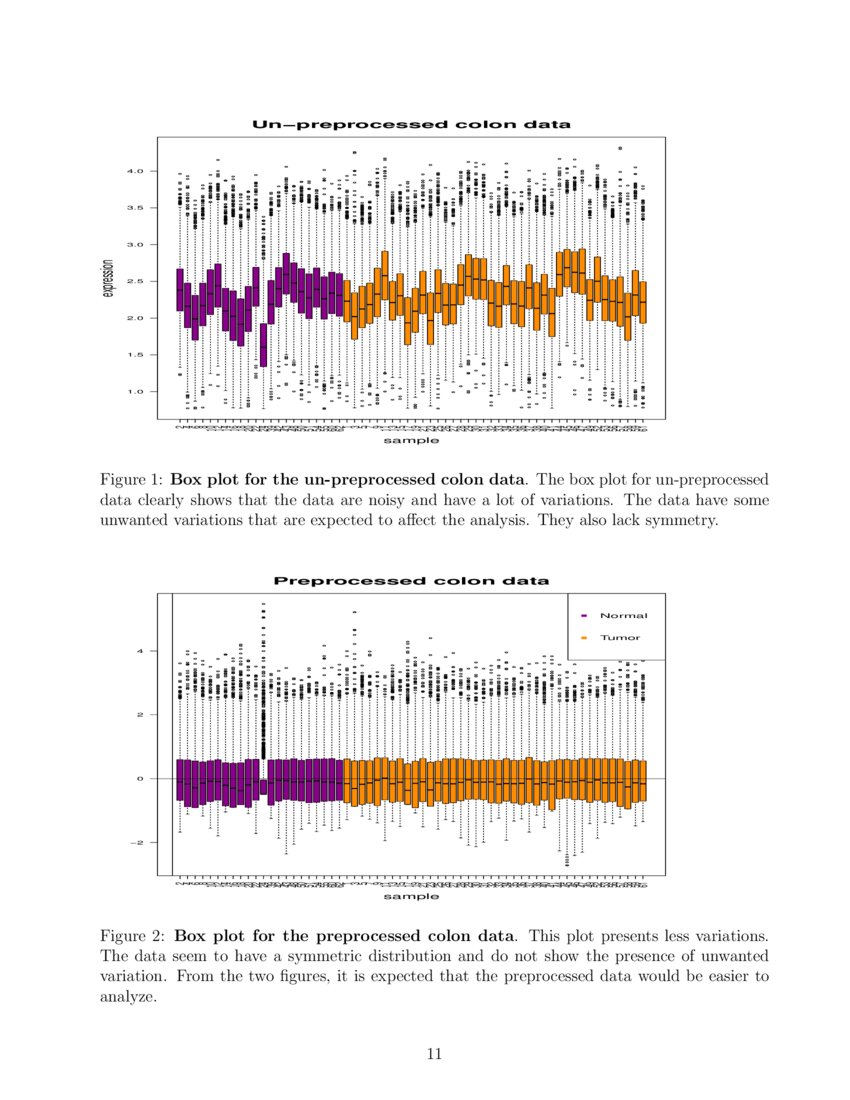 Pls Generalized Linear Regression And Kernel Multilogit Algorithm Kma For Microarray Data 0983