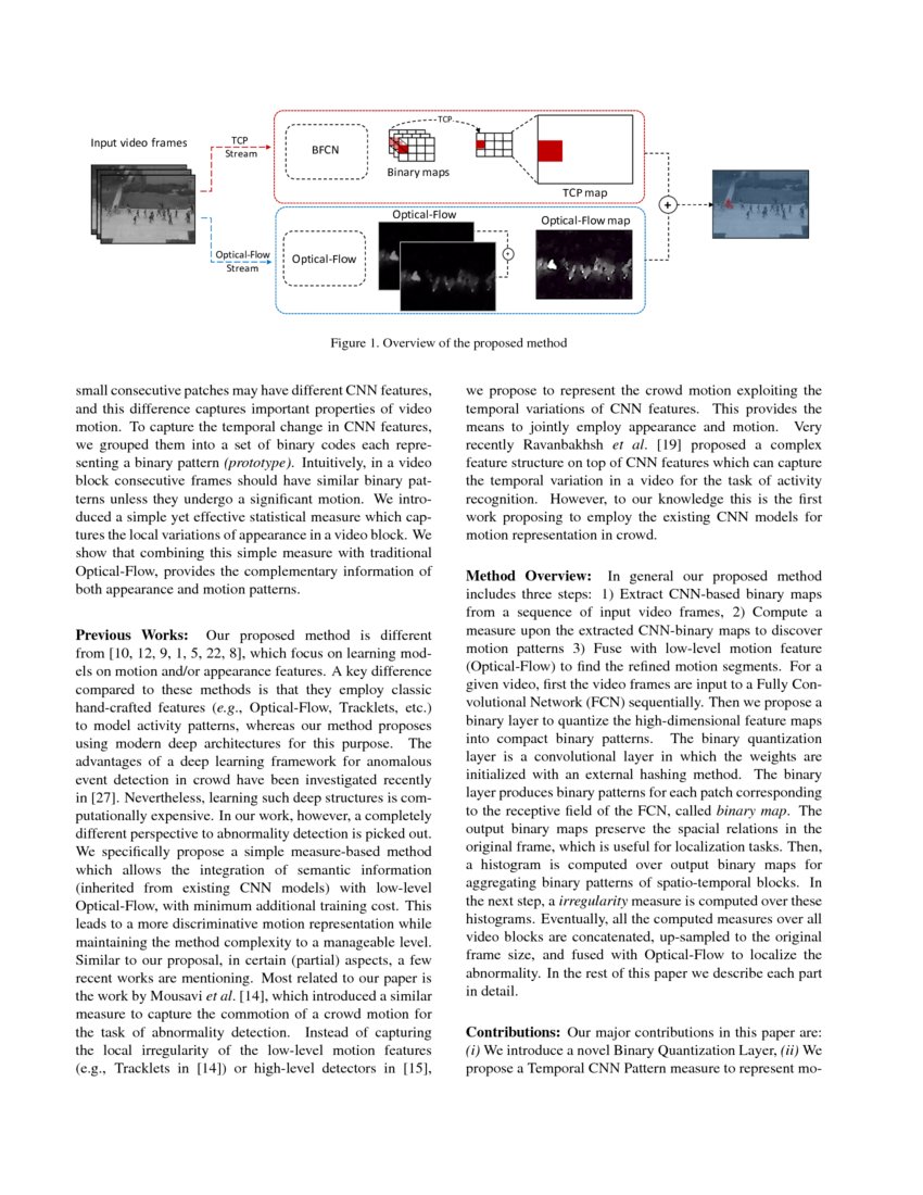 Plug And Play Cnn For Crowd Motion Analysis An Application In Abnormal