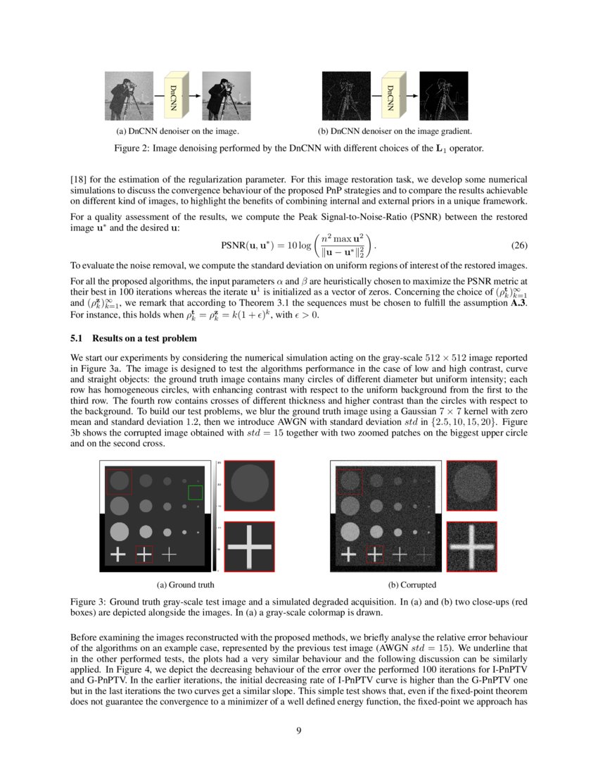 Plug-and-Play external and internal priors for image restoration | DeepAI