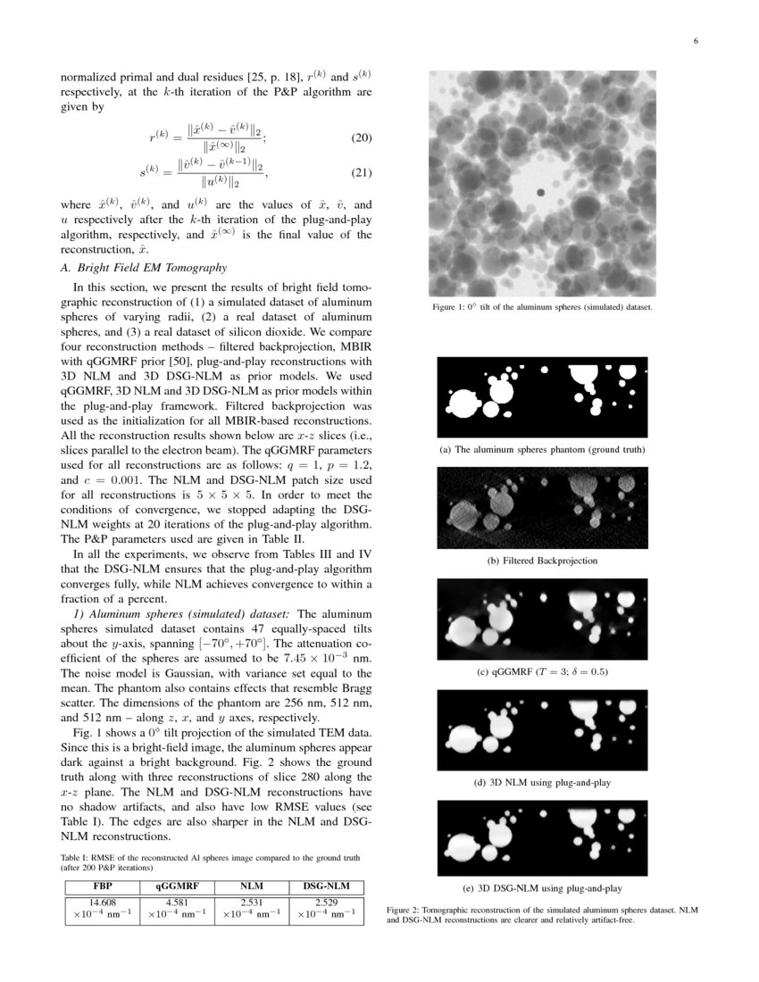 Plug-and-Play Priors for Bright Field Electron Tomography and Sparse Interpolation | DeepAI