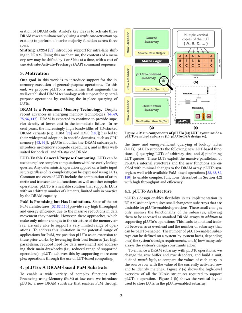 pLUTo: In-DRAM Lookup Tables to Enable Massively Parallel General ...