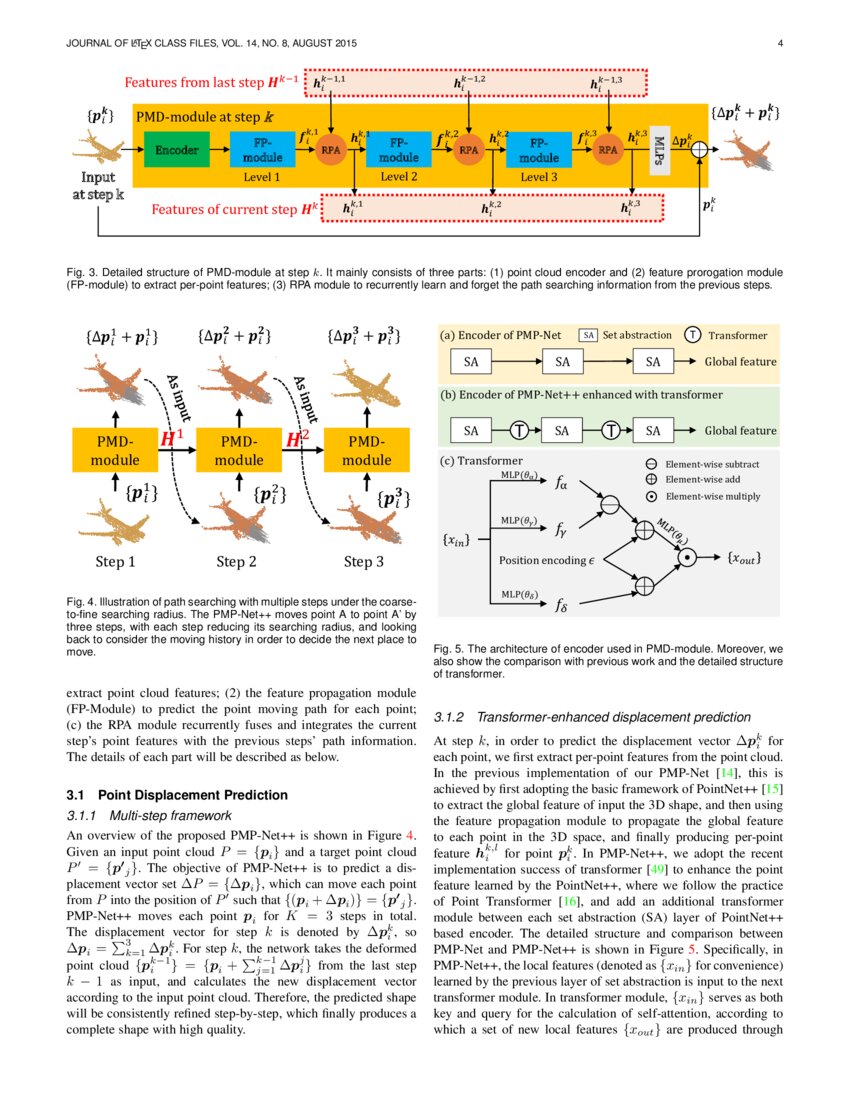 PMP-Net++: Point Cloud Completion by Transformer-Enhanced Multi-step ...