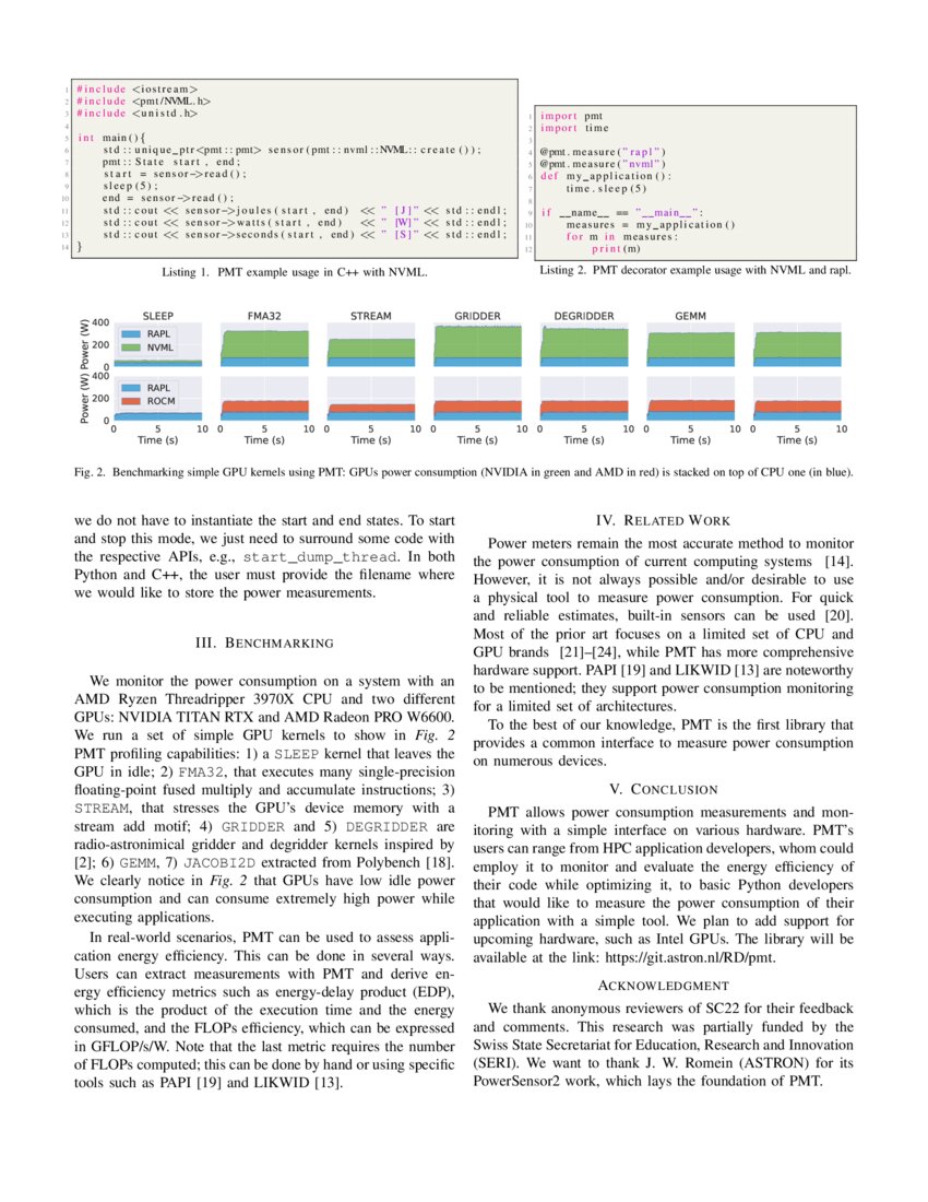 PMT: Power Measurement Toolkit | DeepAI