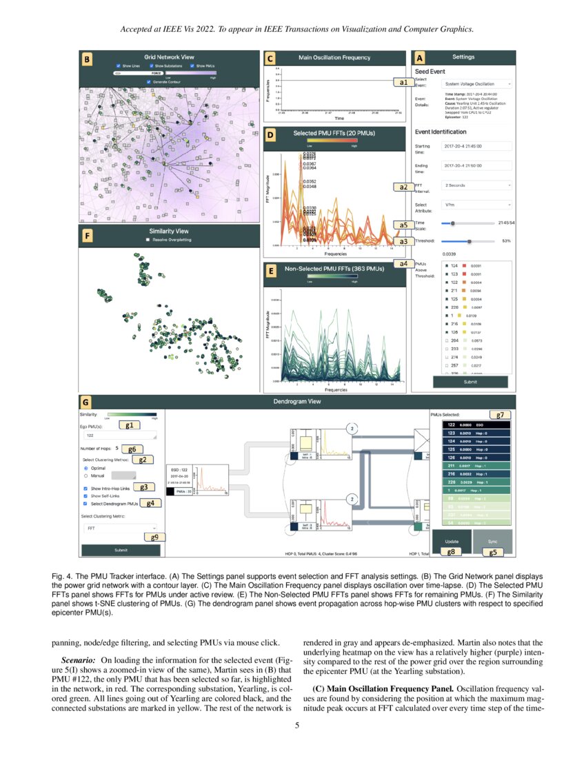 PMU Tracker: A Visualization Platform for Epicentric Event Propagation ...